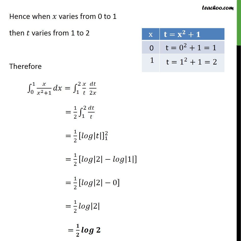 Ex 7.10, 1 - Evaluate definite integral x / x2 + 1 dx - Ex 7.10 Ex 7.10, 1 - Evaluate definite integral x / x2 + 1 dx - Ex 7.10
