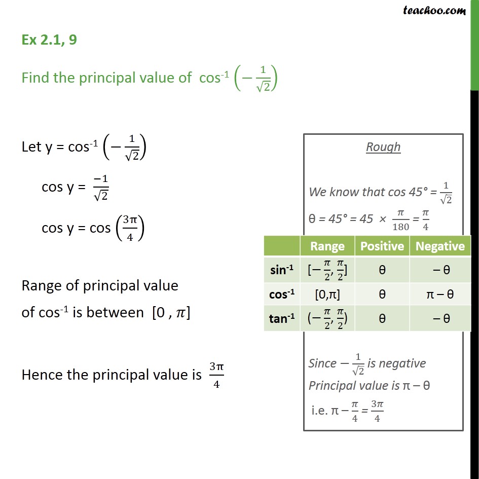 Ex 2.1, 9 - Find principal value of cos-1 (-1/root 2) - Ex 2.1 Ex 2.1, 9 - Find principal value of cos-1 (-1/root 2) - Ex 2.1